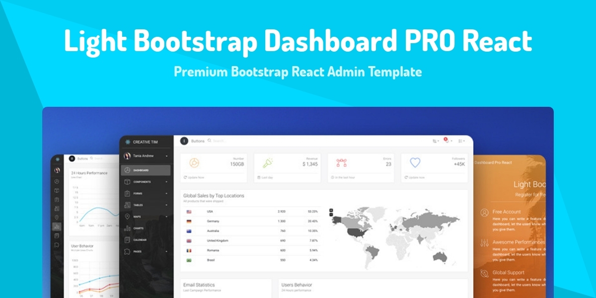 Light Bootstrap Dashboard Pro React Premium Bootstrap React Admin